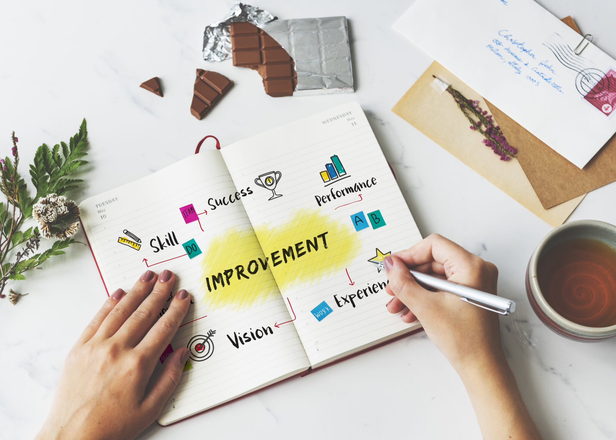 REINVENTING YOURSELF - Human Resource Innovations and Solutions